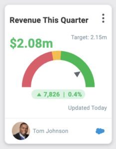 Scaling Up Scoreboard: The official software for Scaling Up - Scaling Up